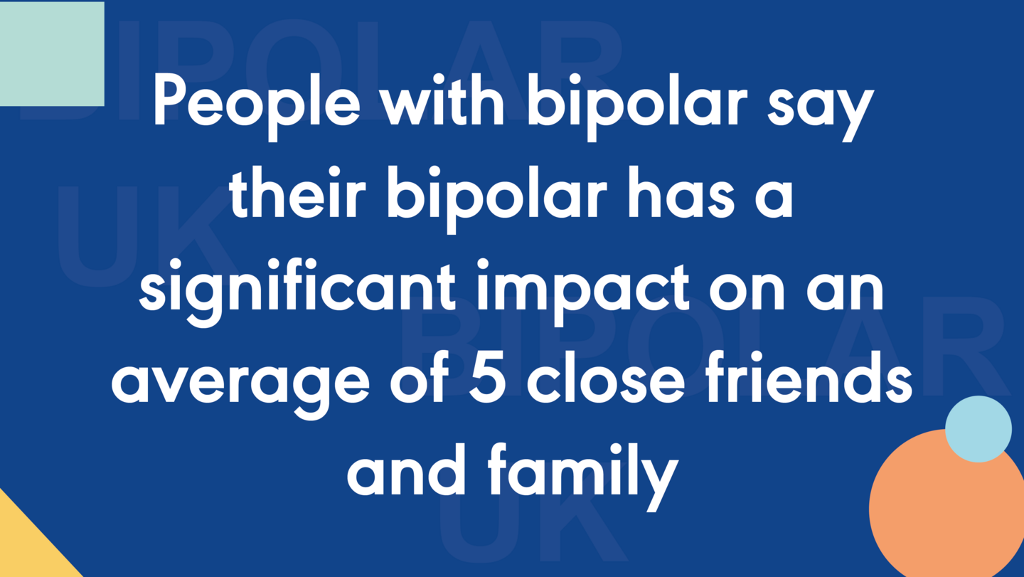 Supporting Someone with Bipolar